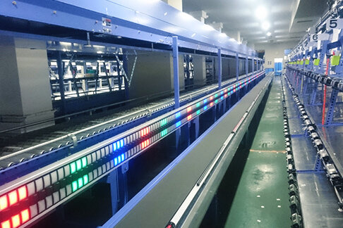 Gate Assort System | Picking/Allocating Systems| Products/Technology ...